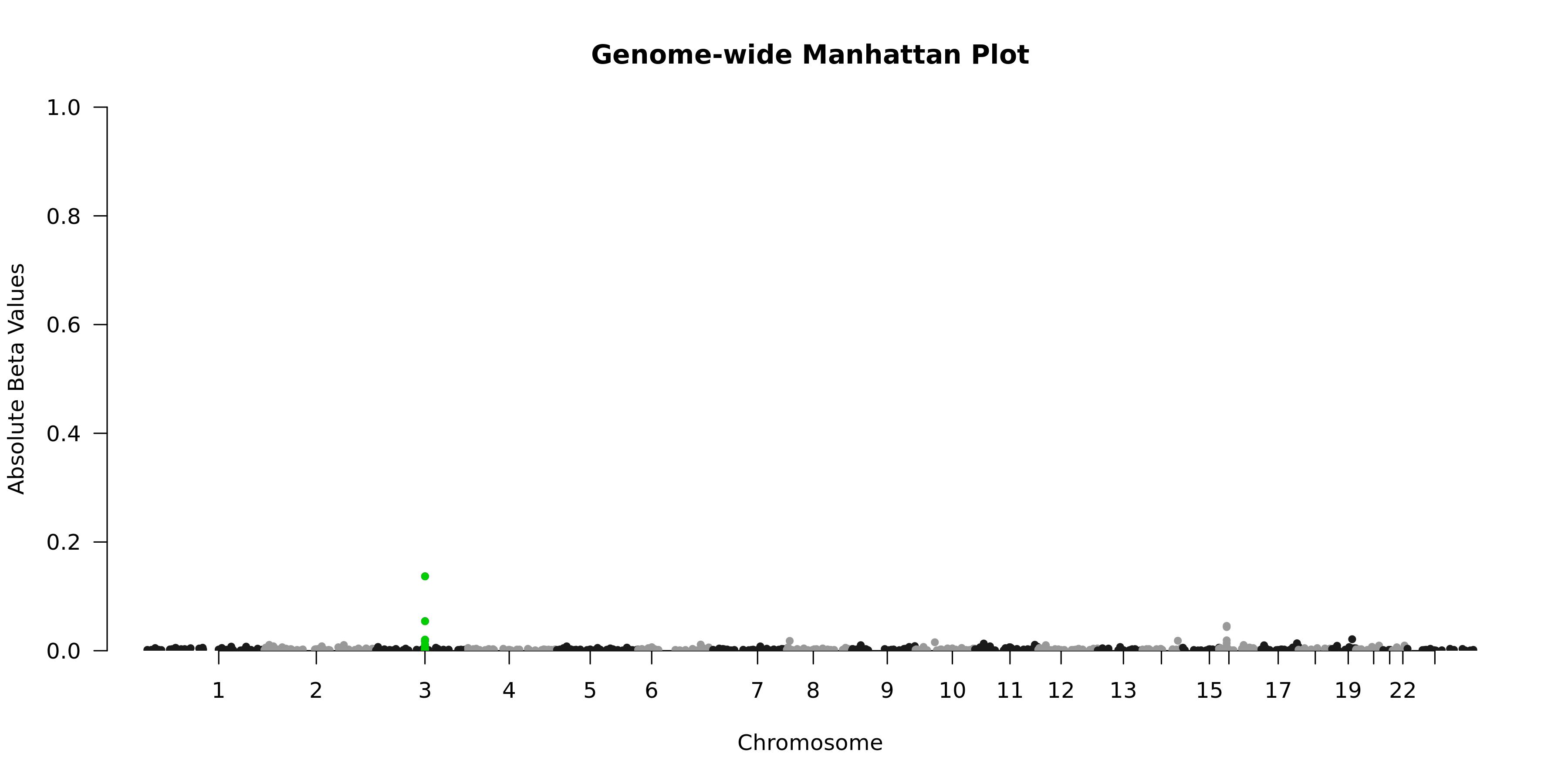 Index of /webportal/ALCAM/