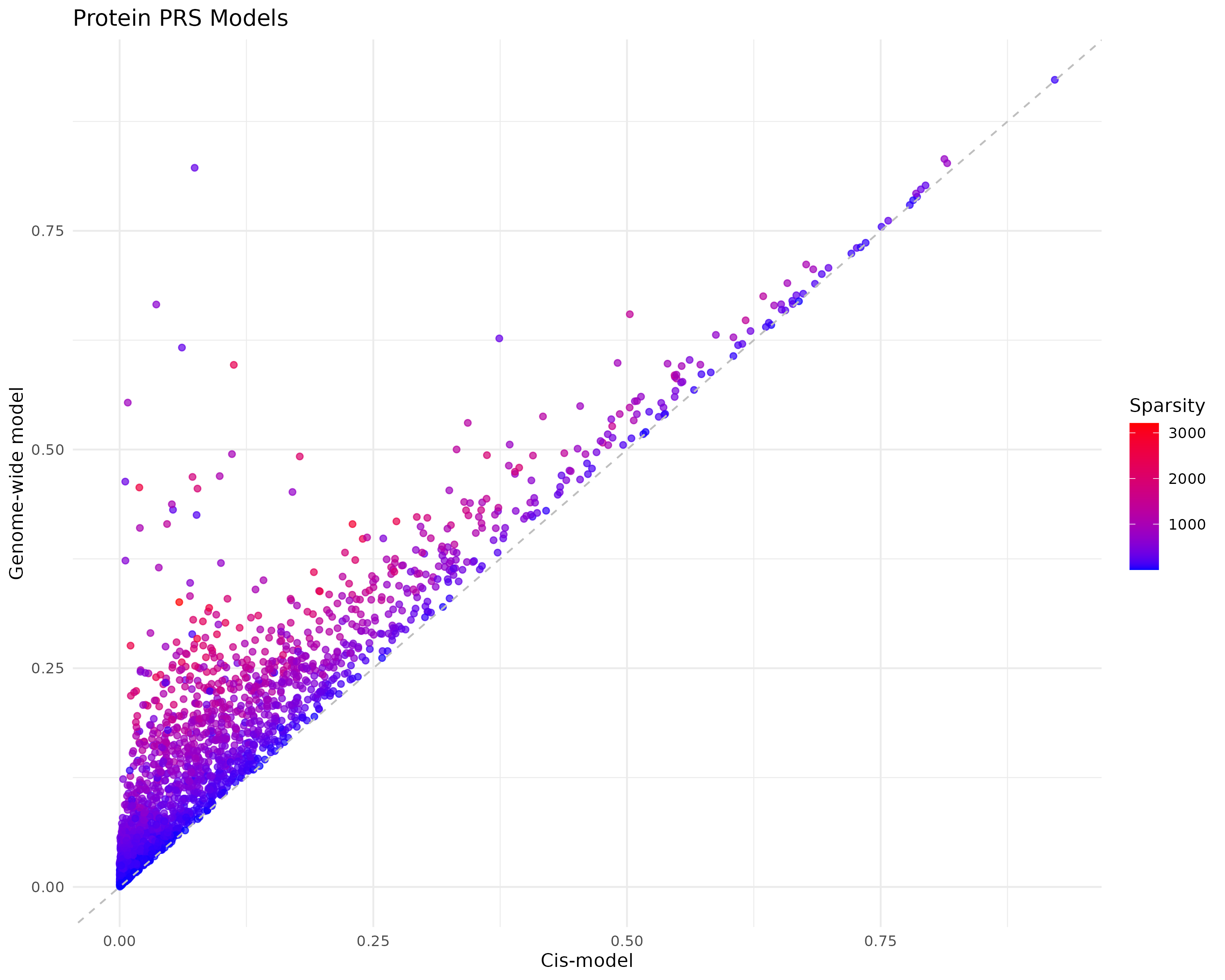 Index of /webportal/